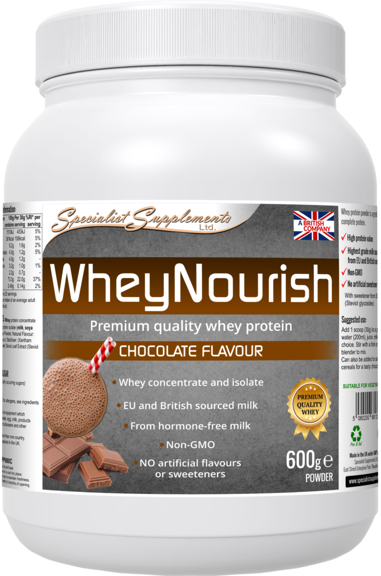 Own label whey protein powder | Own Label Products
